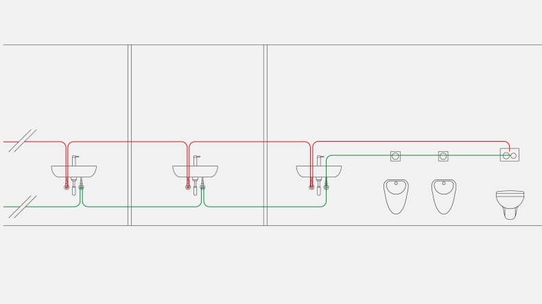 Higijena vode za piće | geberit.rs