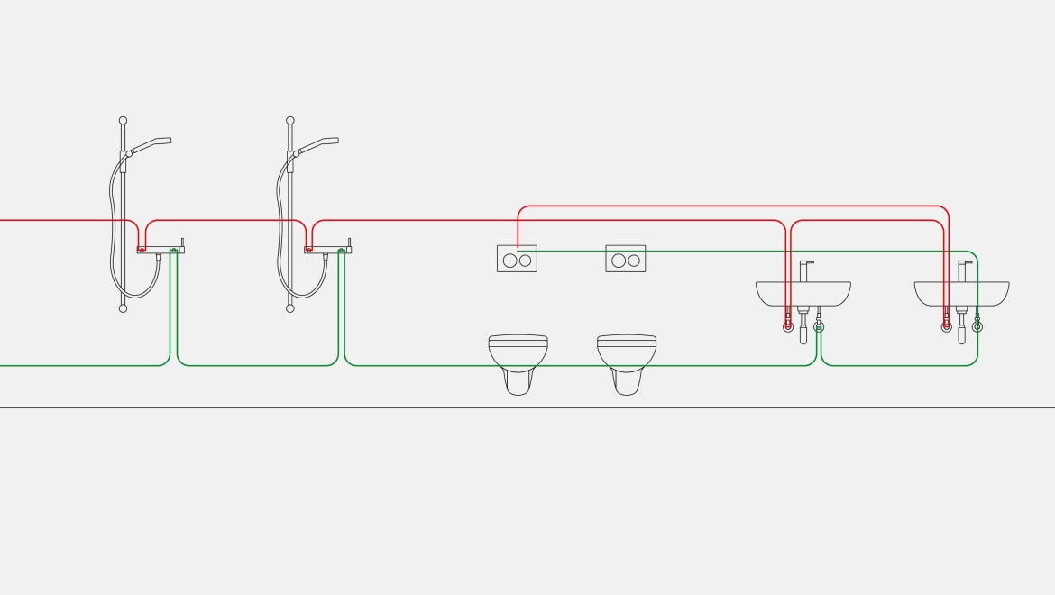 Higijena vode za piće | geberit.rs